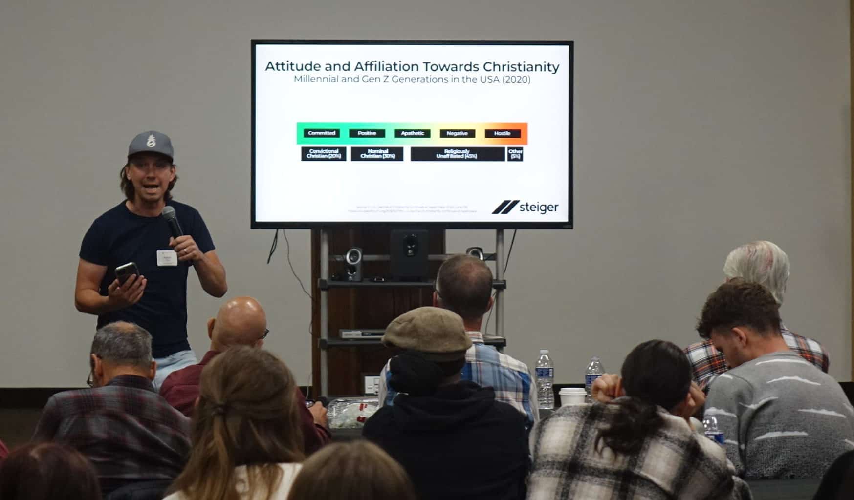 Jesus in the Secular World - Transform MN